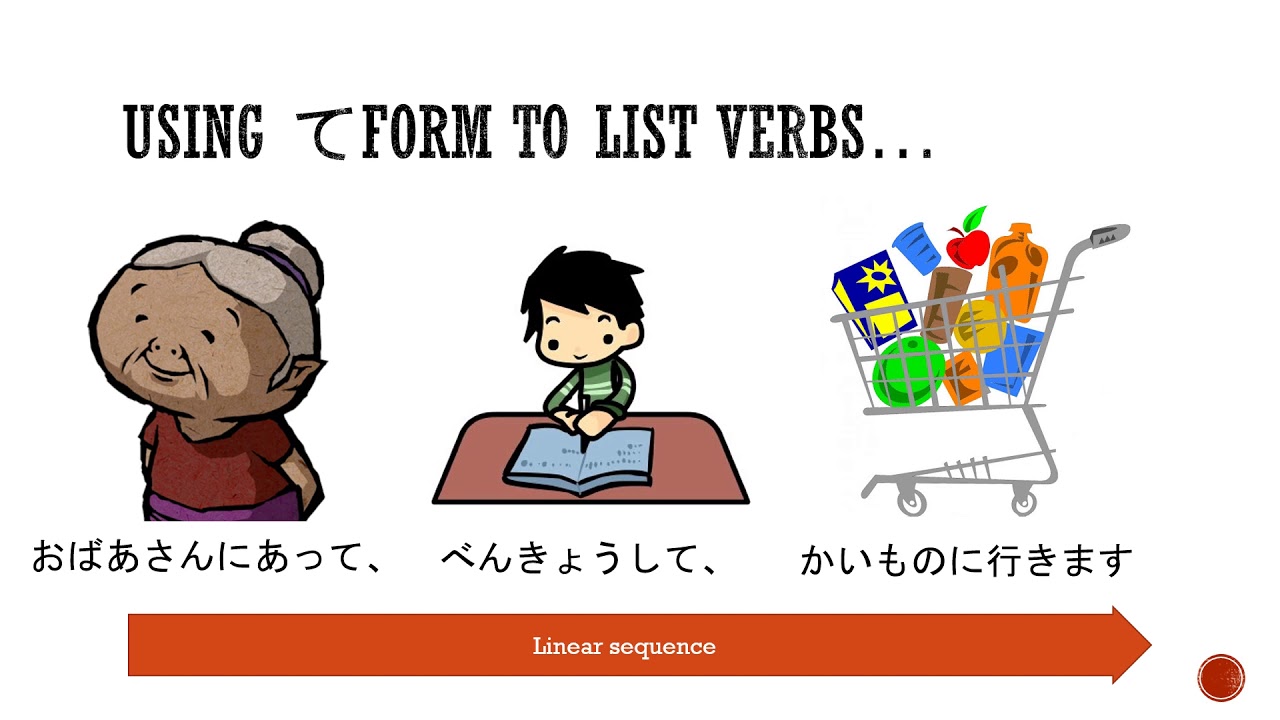 Listing verbs using tari tari form - YouTube