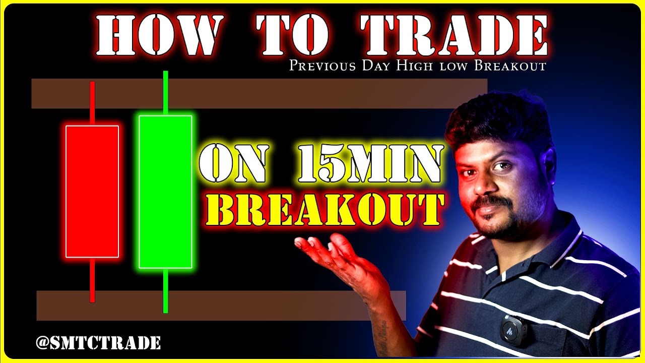 How to Trade Previous Day High & Low🔥 | 💰 Powerful 15 Min Breakout ...