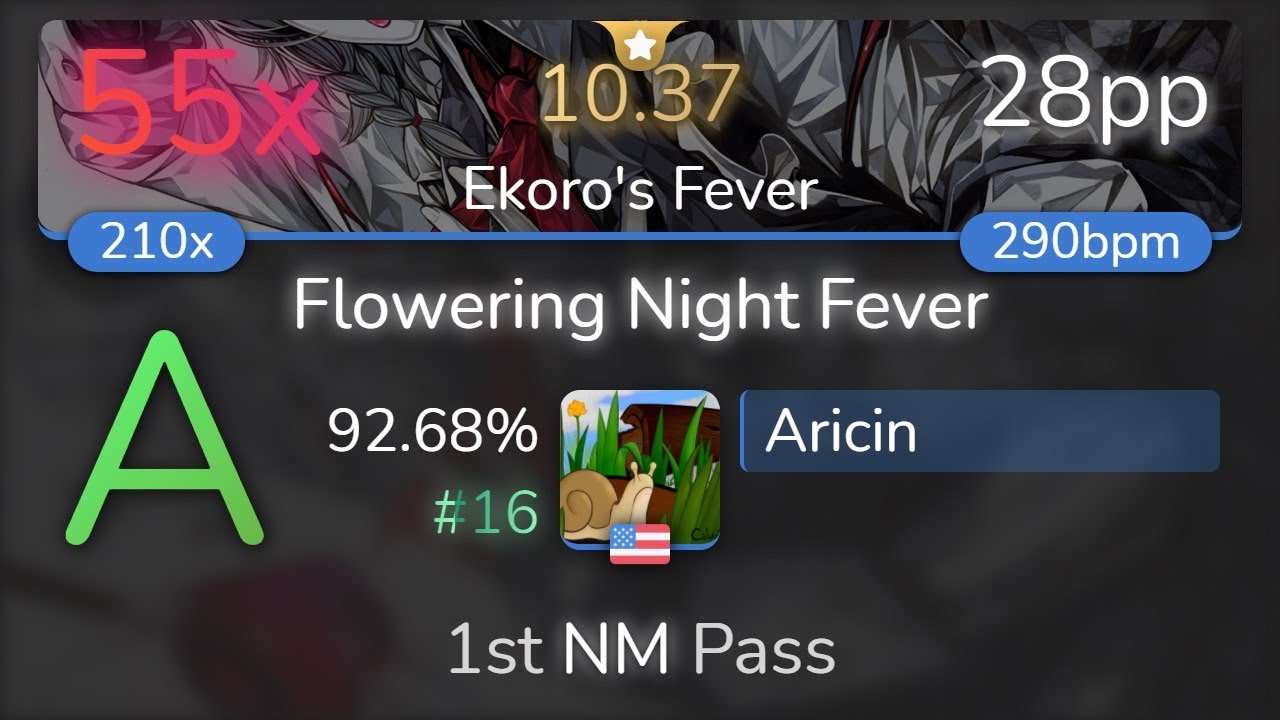 [10.37⭐] Aricin | UNDEAD CORPORATION - Flowering Night Fever [Ekoro's ...
