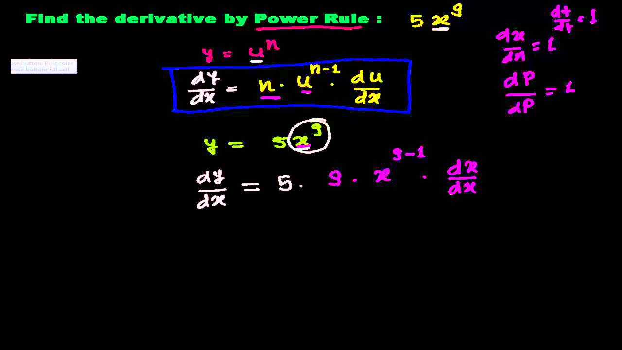 Power Rule of Finding Derivative in Calculus 1 - YouTube