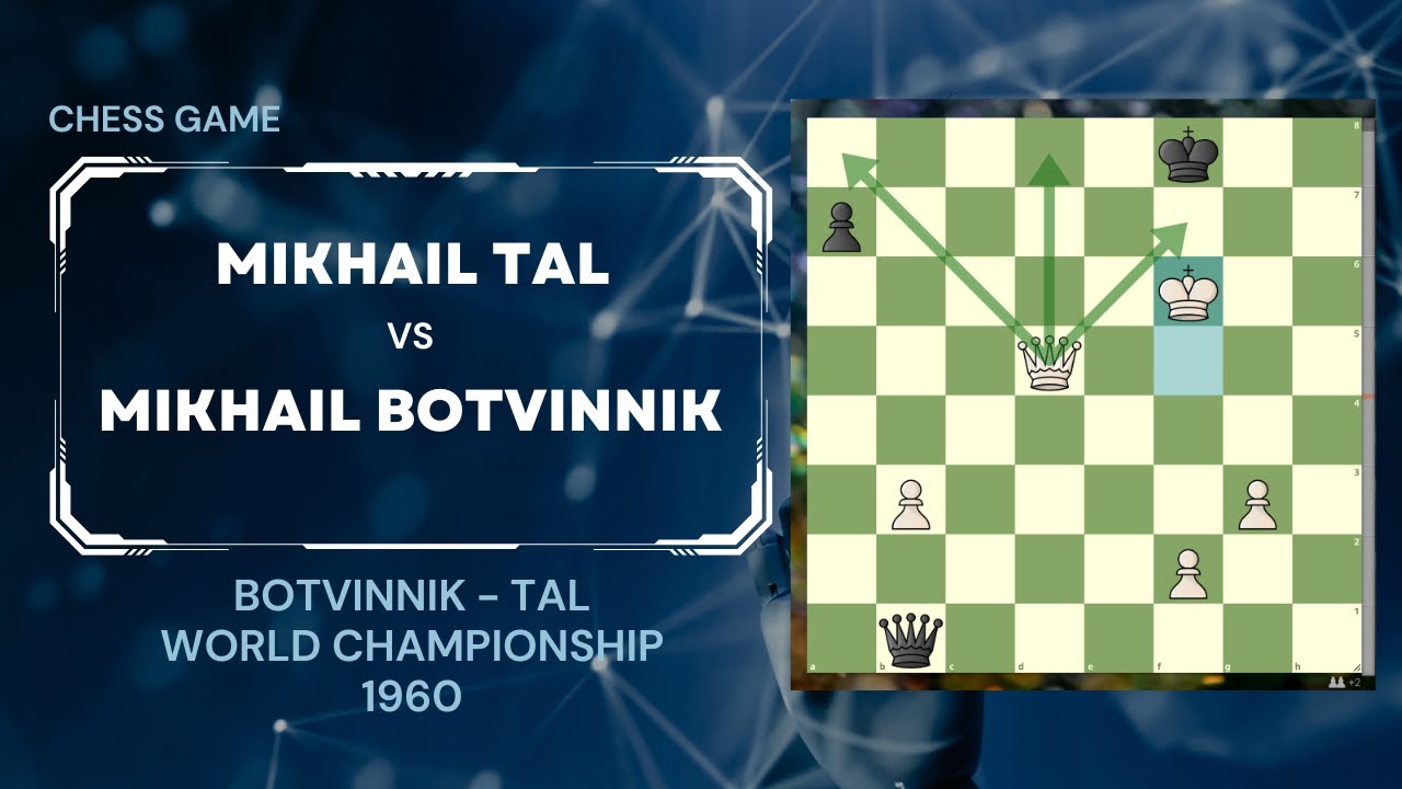 Chess Game | Mikhail Tal vs Mikhail Botvinnik | Botvinnik - Tal World ...
