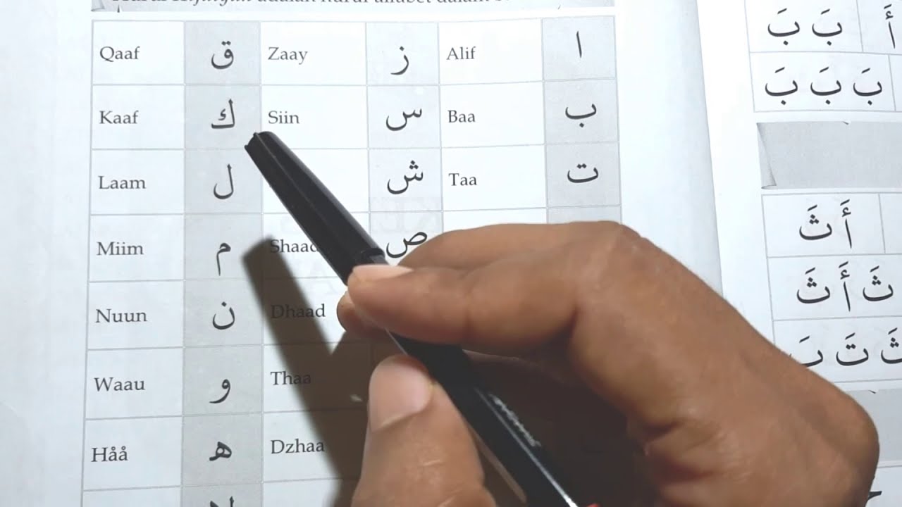 1. Cara Mudah Dan Cepat Belajar Membaca Al Quran - Mengenal Huruf-Huruf ...