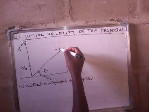 Initial velocity of projectile motion - YouTube