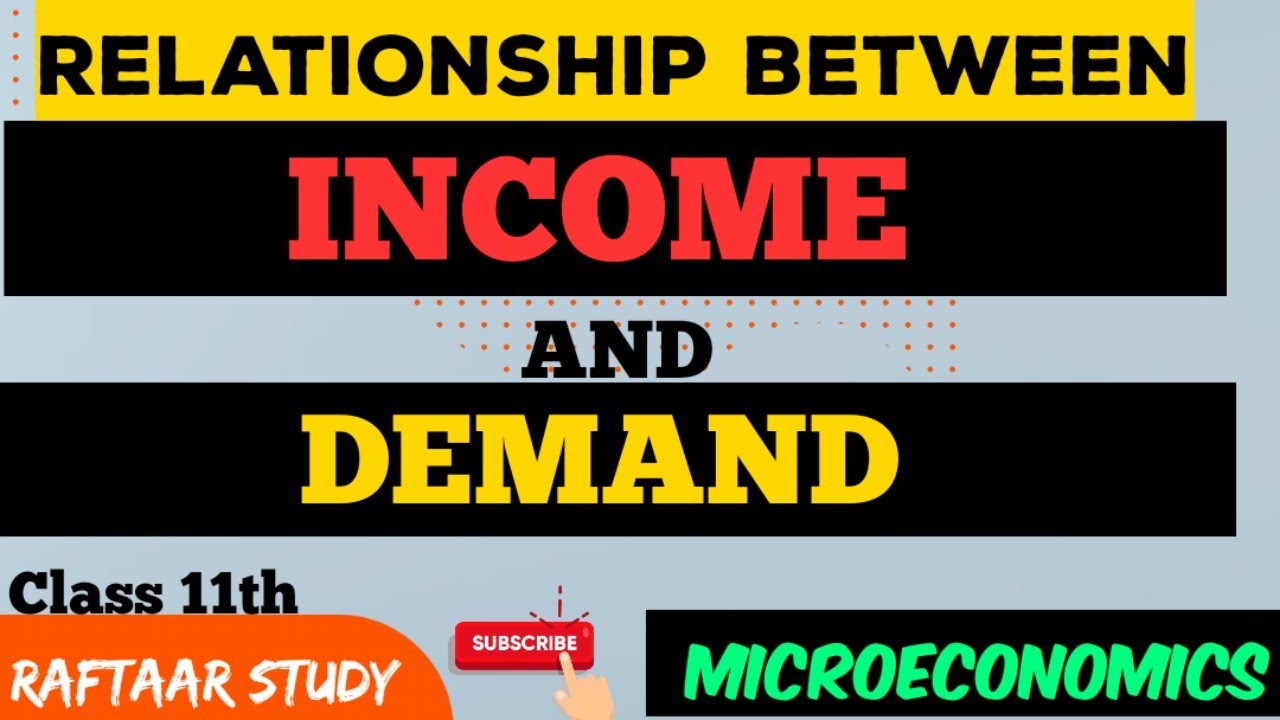 #Relationship between income and demand || #class11th ...