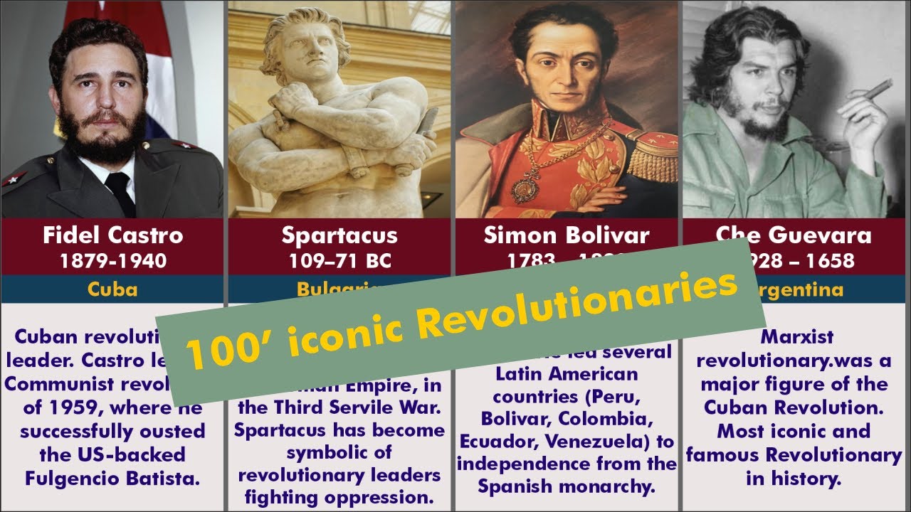 100, Most iconic Revolutionaries. - YouTube