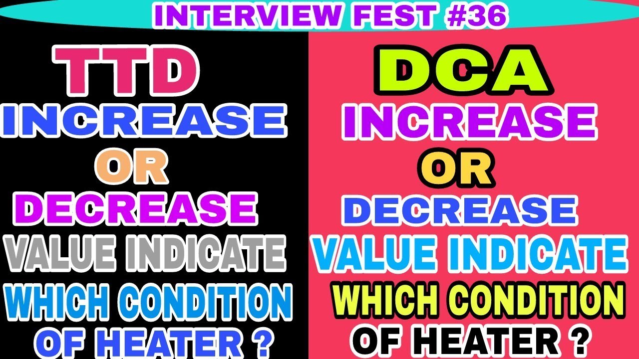How TTD & DCA value indicate condition of a Hp/Lp Heater ...
