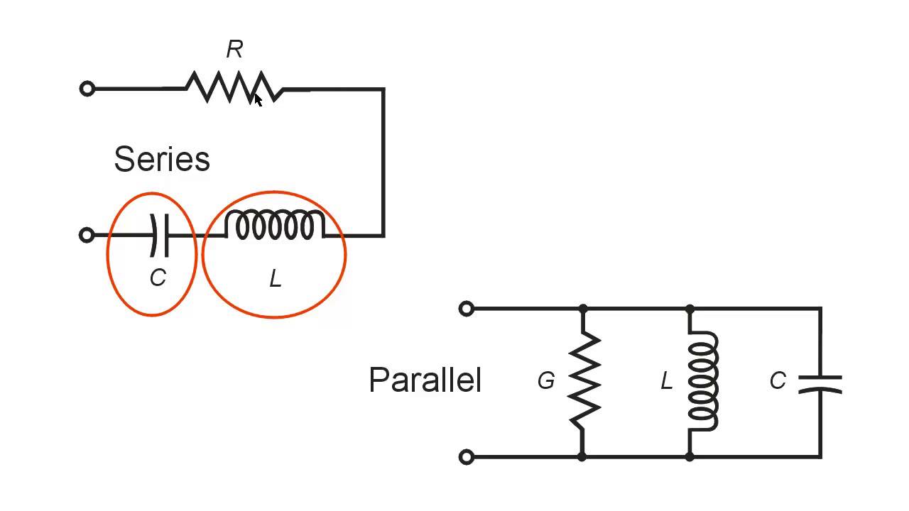 Resonance Part 1 - YouTube