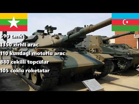 Muharibe olsa     Azerbaycan VS Myanmar