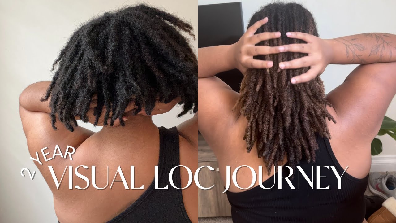 2-Year Visual Loc Journey with Pictures + Videos - YouTube
