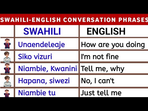 English to Swahili translation ️ Learn Swahili ️ Learn English ️ ...