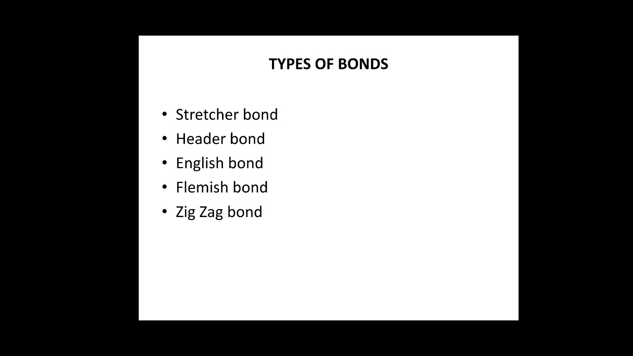 || Types of Bonds.|| Civil Engineering ||| - YouTube