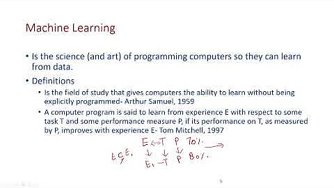 Machine Learning Using Python Programming - YouTube