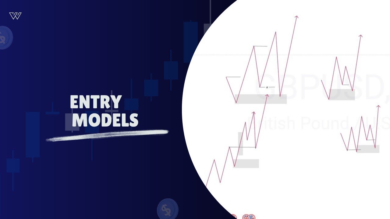 MARKET ENTRY MODELS - YouTube