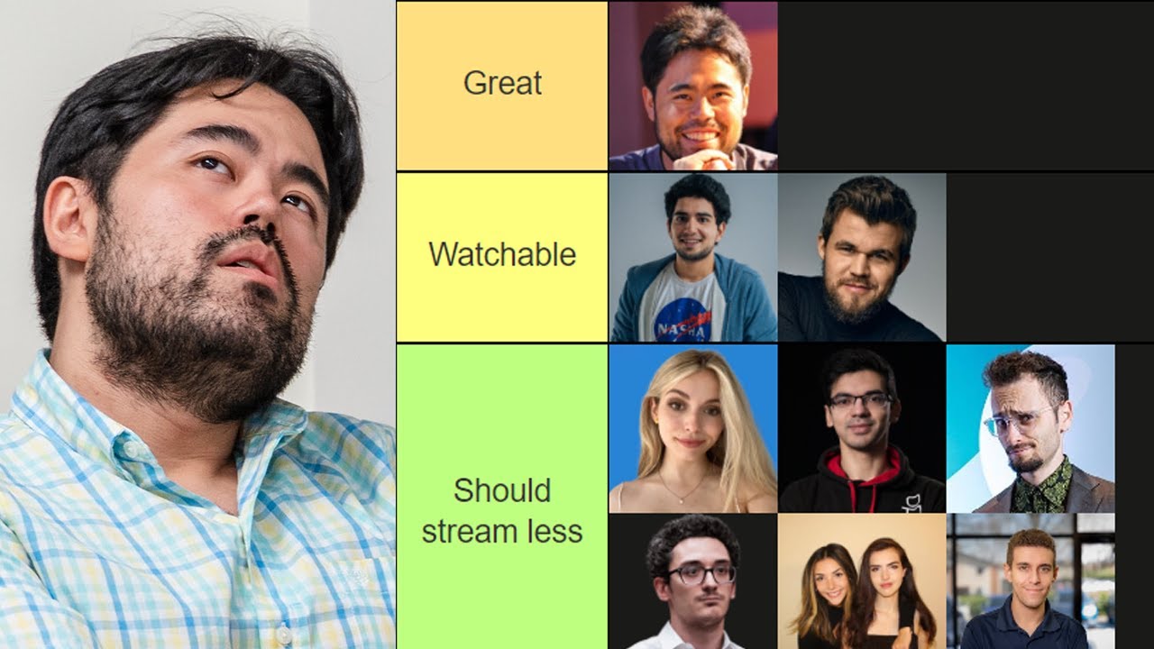 The Definitive Chess Streamer Tier List - YouTube
