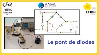 Redresser un courant alternatif en courant continu  Le pont de diodes