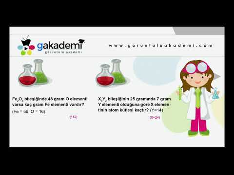 Teknomektep Kimya Kimyanın Temel Kanunları