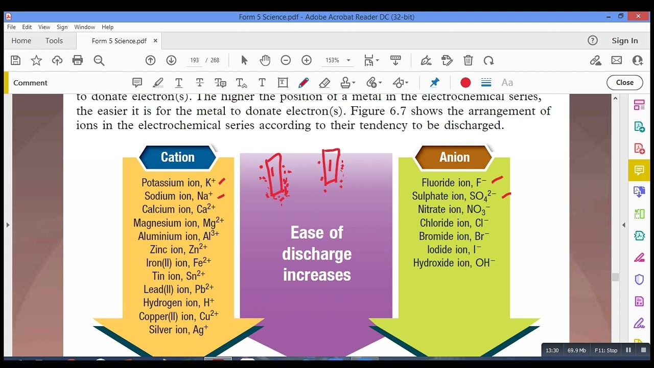 Form 5 Science Chapter 6 1 - YouTube