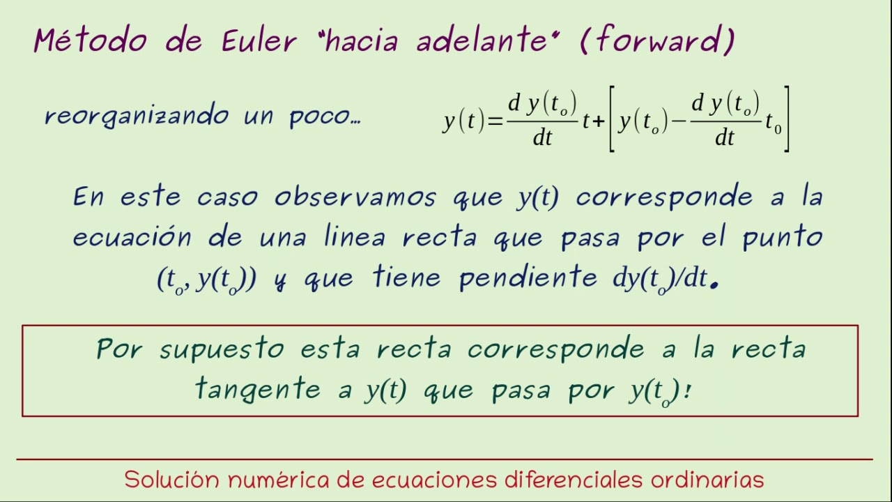 sol num eq dif euler for 2da parte - YouTube