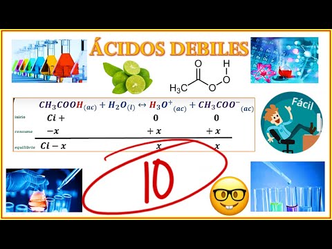 Introducción a los Ácidos débiles HOY SI QUE VAS A ENTENDER QUÍMICA ...