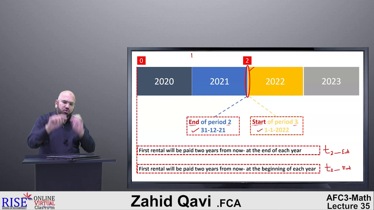 PRC-2 QM | Lecture # 17 | Chapter 05 & 06 | Sir Zahid Qavi | RISE ...