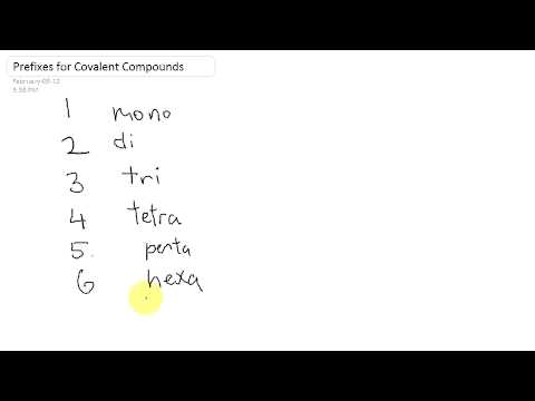 12 Prefixes for Covalent Compounds - YouTube