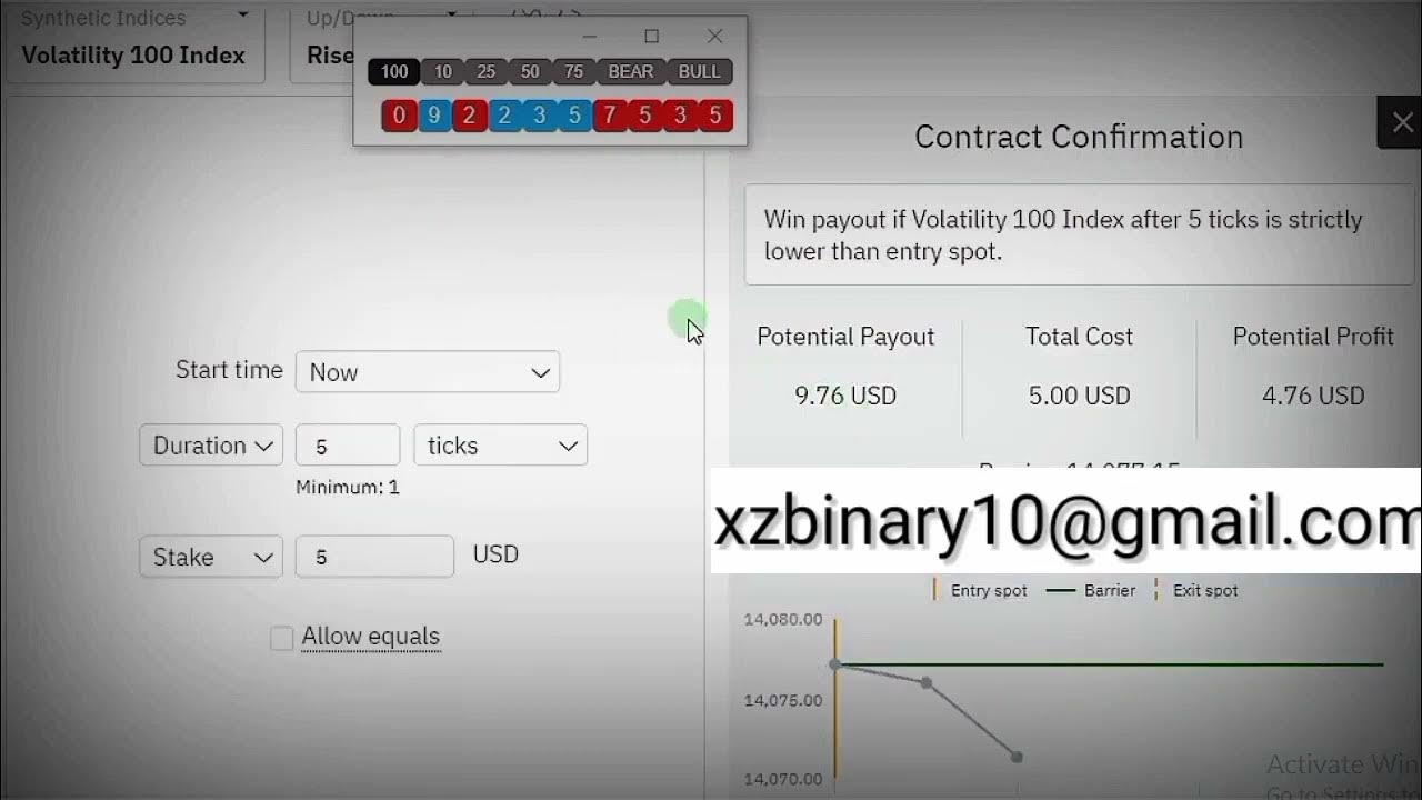 Simple Last Digit xZ Algorithm Binary/Deriv Trading Strategy Vip Lessons - YouTube