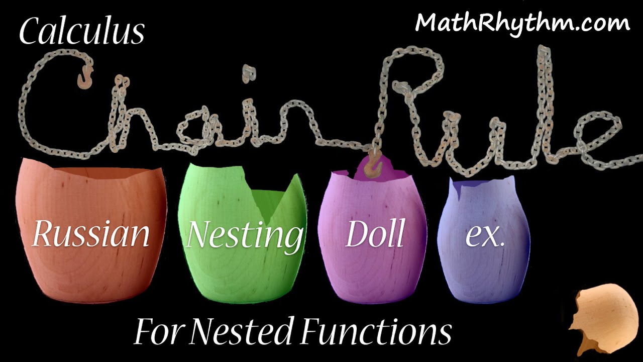 Chain Rule Nesting Doll Example calc - YouTube