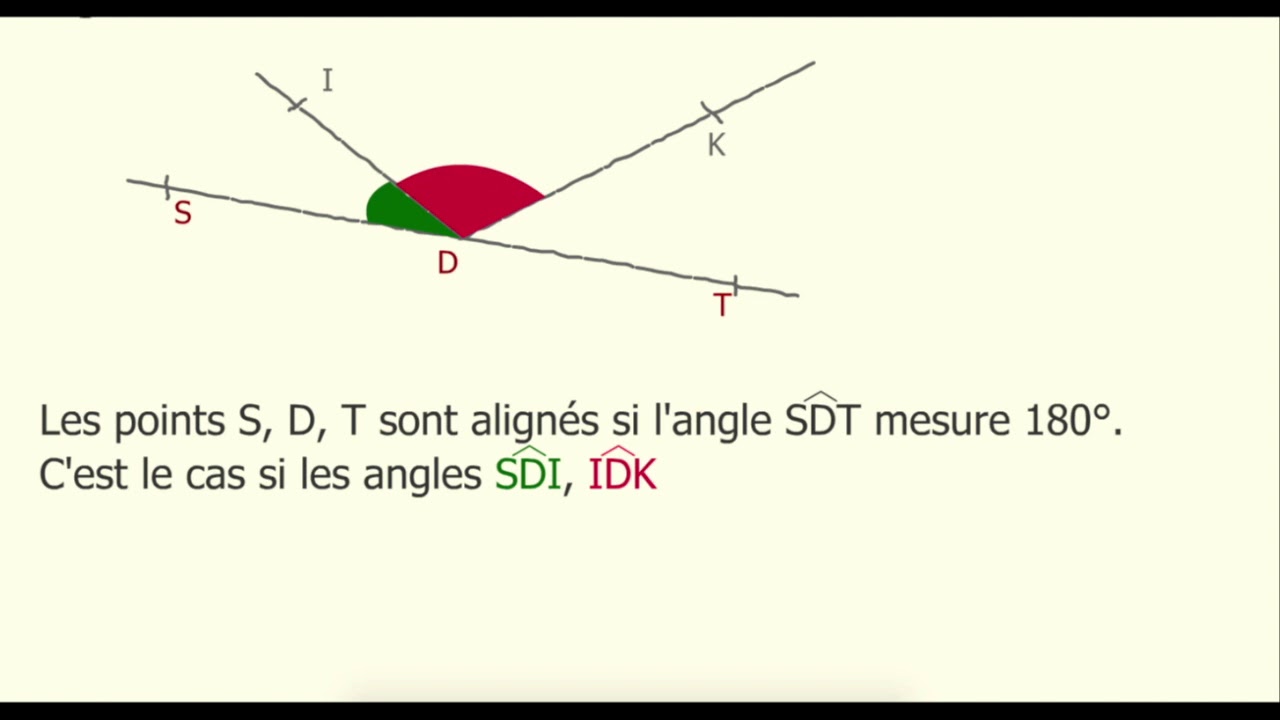 Caractérisation angulaire de l'alignement et de la perpendicularité ...