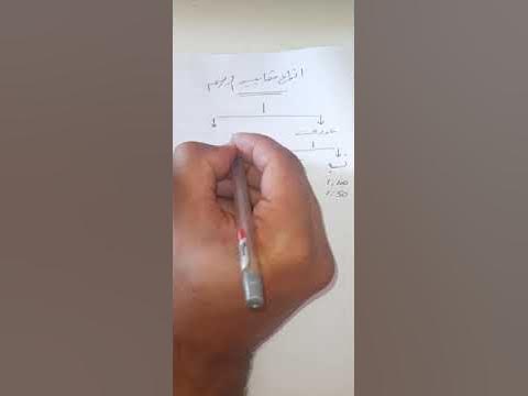 شرح مساحه 1 - مقياس الرسم- مقياس الرسم الخطي البسيطlinear scale -اختيار ...