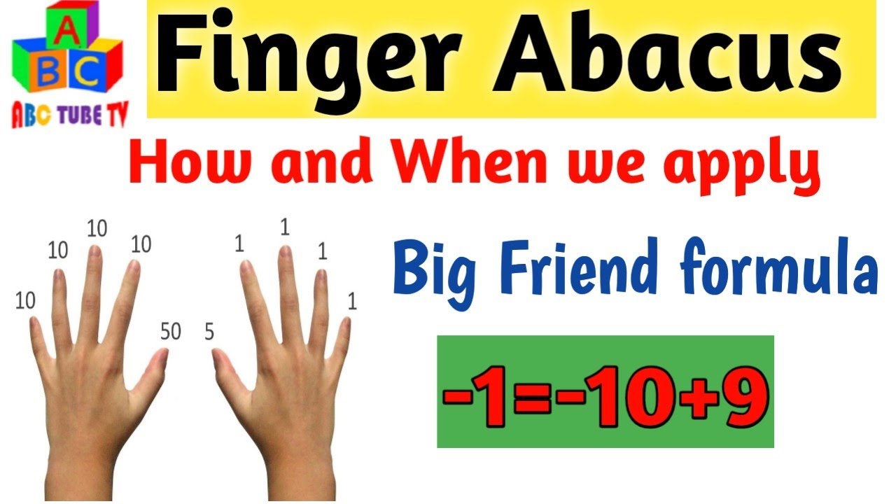 FINGER ABACUS (-1 BIG FRIEND FORMULA) -FINGER ABACUS FIRST LEVEL FREE ...