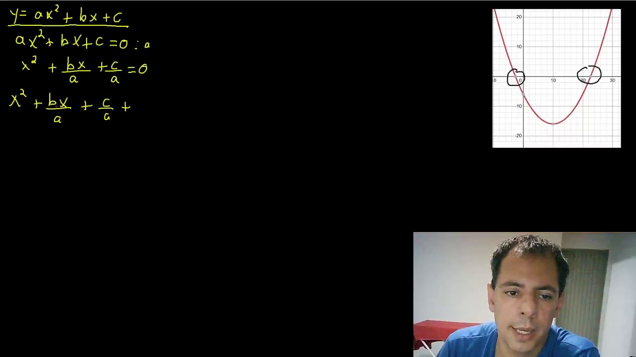 Proof Of Bhaskara s Formula YouTube proof-of-bhaskara-s-formula-youtube