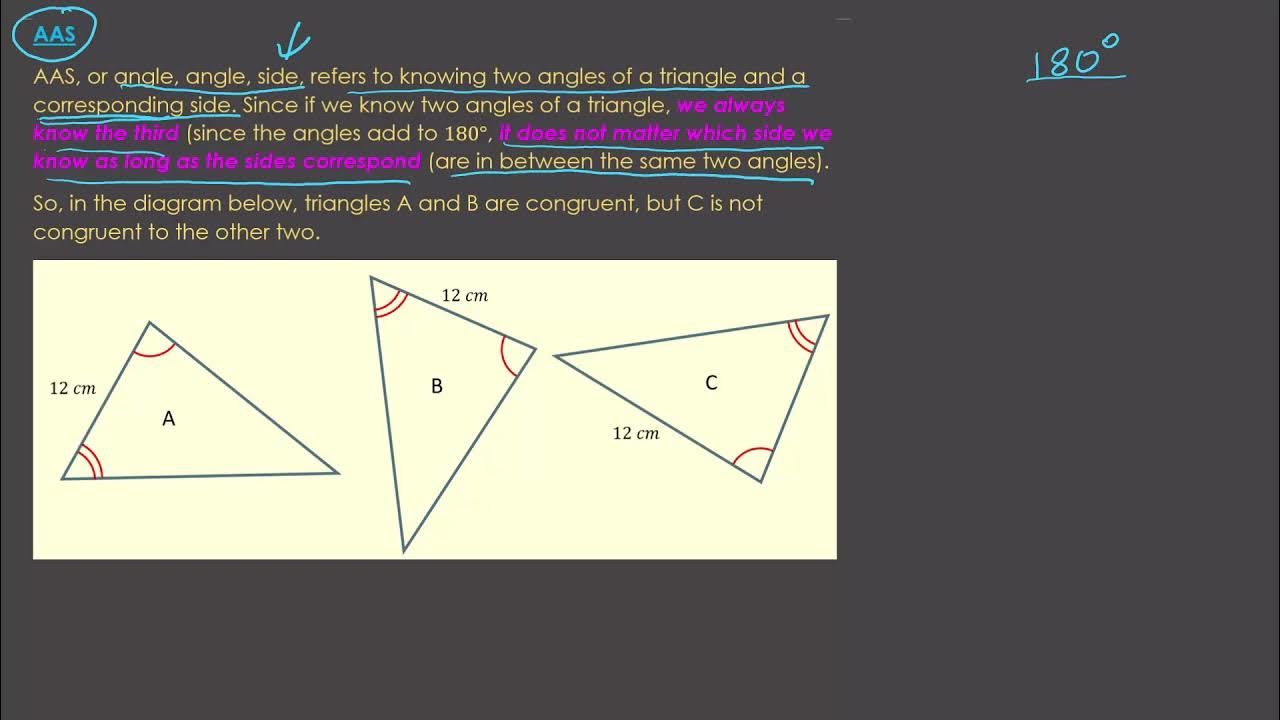 Year 8 Transformations and Congruence Congruent Triangles AAS Intro ...
