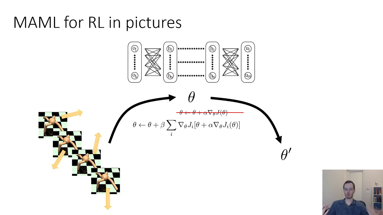 CS 285: Lecture 22, Meta-Learning, Part 3 - YouTube
