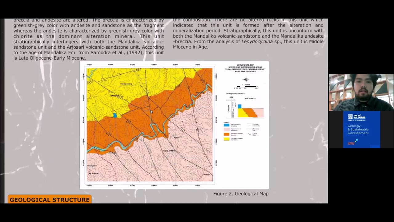 PIT49IAGI-S-039-04 : Tensional and Dilational Jog Structures Control On ...