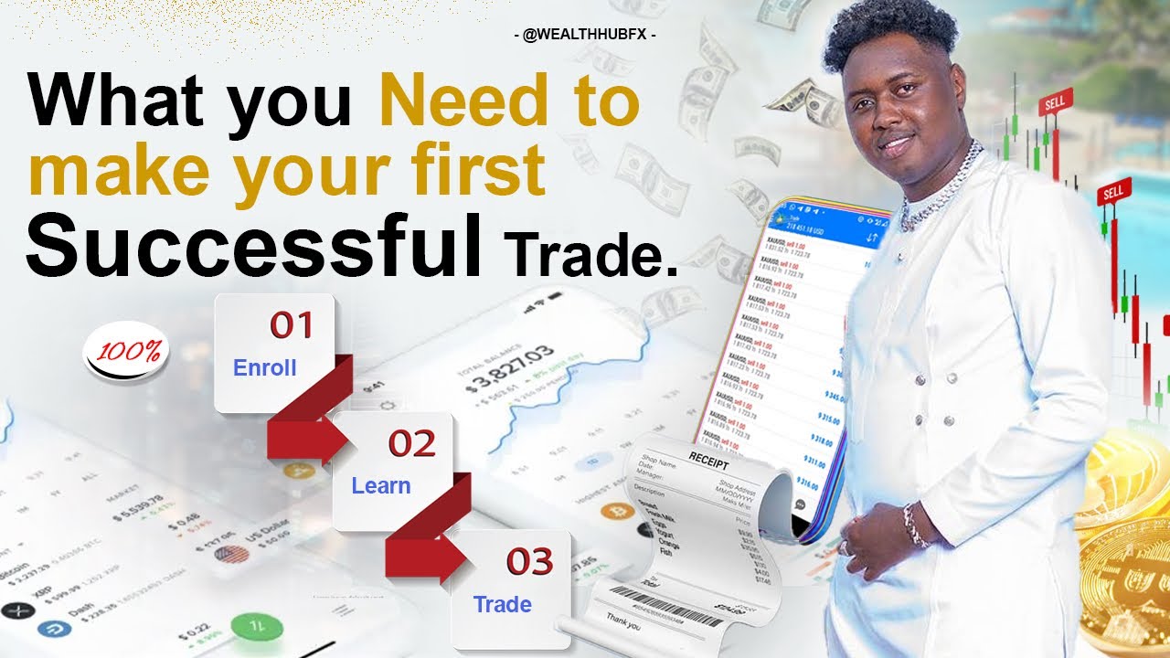 All you need as a beginner to make your first money in forex - YouTube