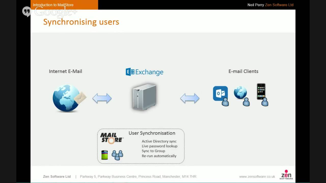 MailStore Server Email Archiving Software Technical Overview - YouTube