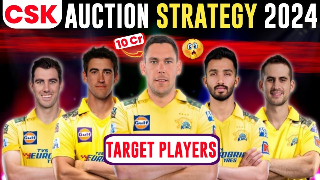 CSK Target Players List 2024 | IPL Auction 2024 | CSK | Starc | Chennai ...