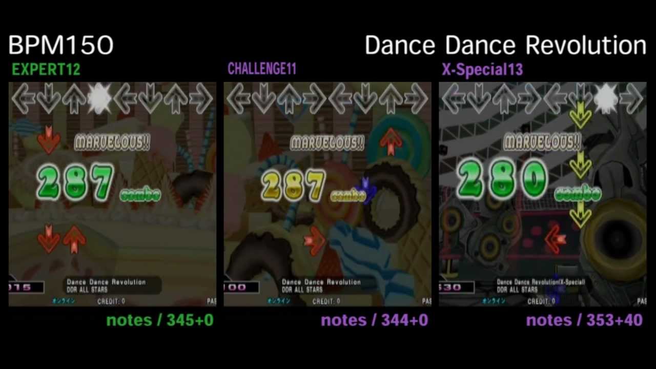 DDR EXTREME / Dance Dance Revolution - DOUBLE - YouTube