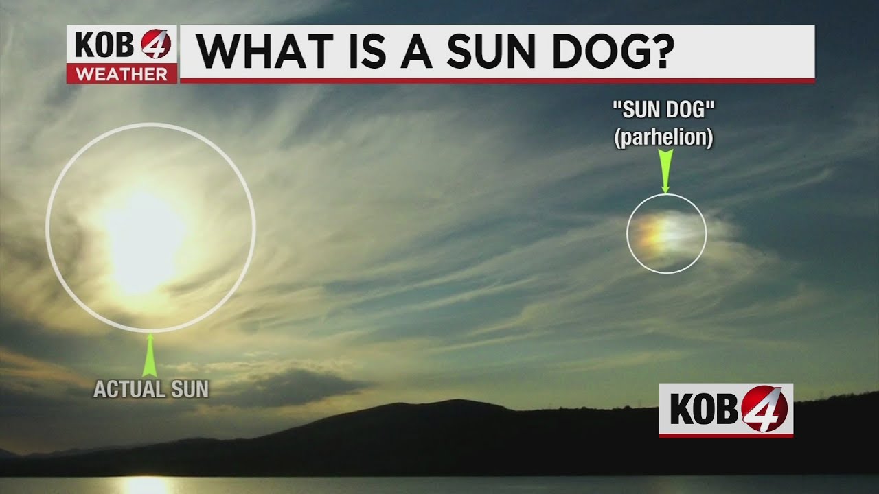 You Asked 4 It: What is a sun dog? - YouTube