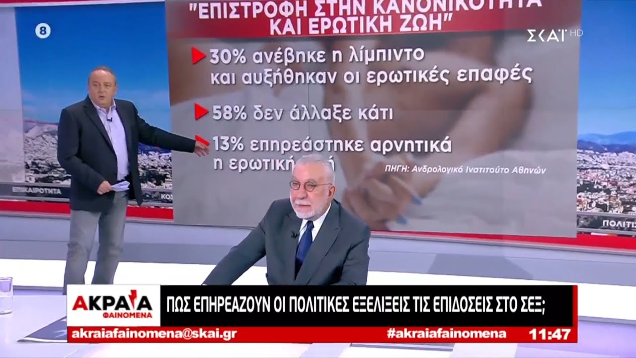 "Κανονικότητα" και στο σεξ! - YouTube