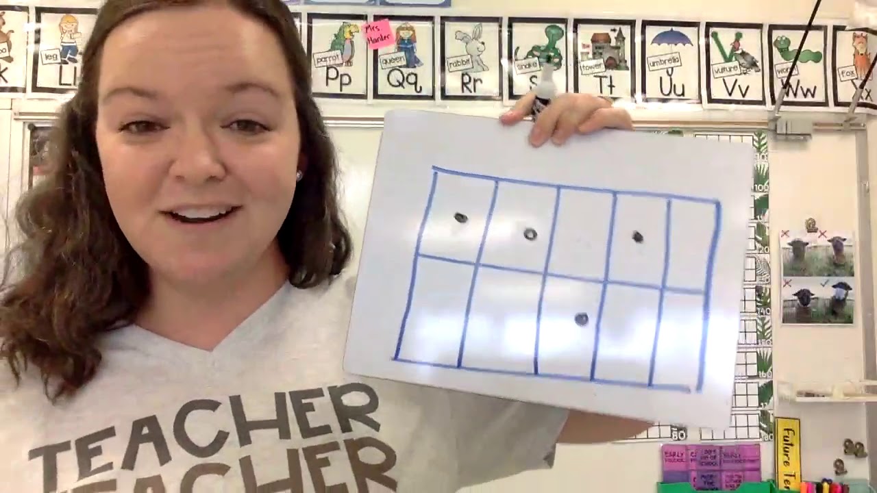 Subitizing with Ten Frames - YouTube