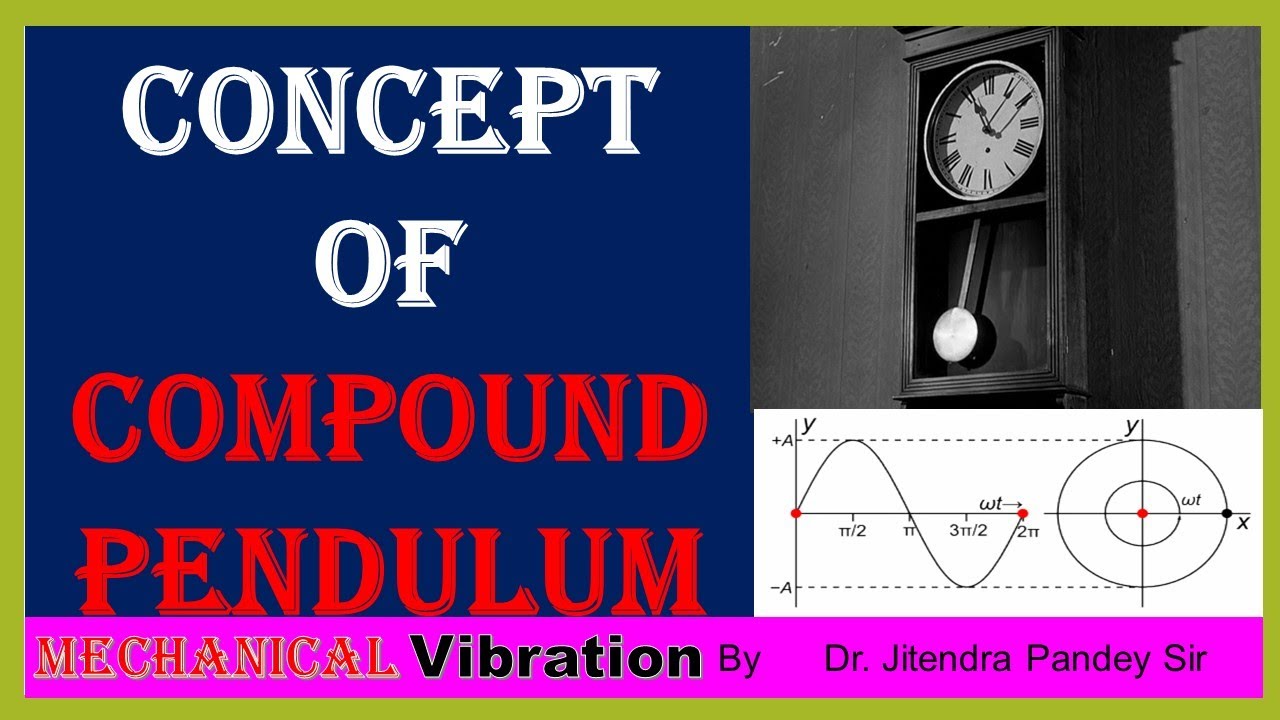 MV20 (Part-1)- Mathematical and Physical Concept of COMPOUND PENDULUM # ...