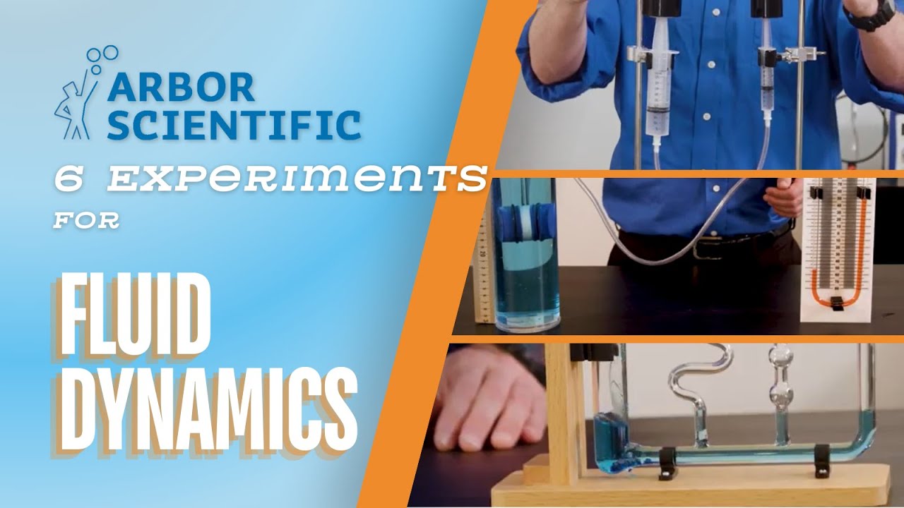 6 Experiments in Fluid Dynamics - AP Physics 1 Activities - YouTube