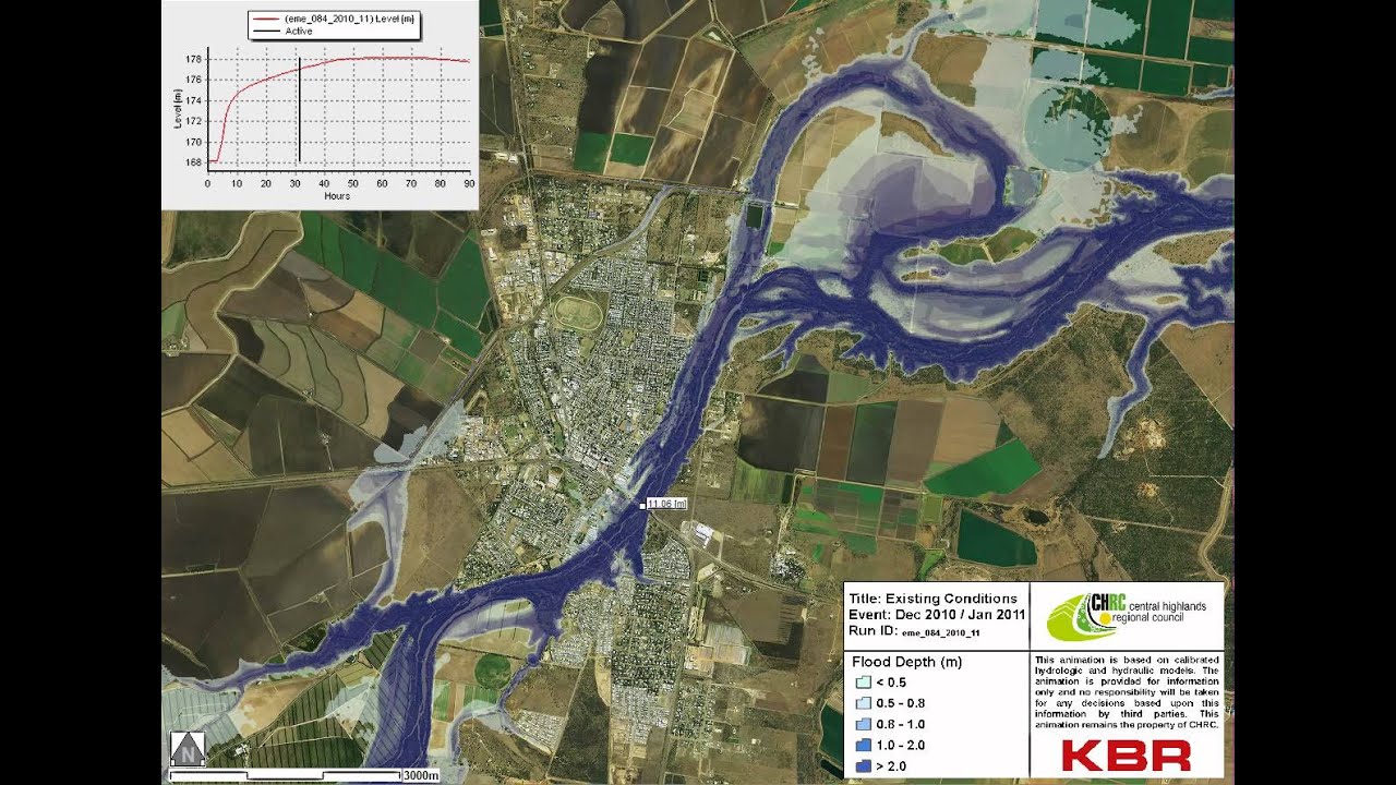 CHRC Flood Model Emerald 2010/11 Event - YouTube