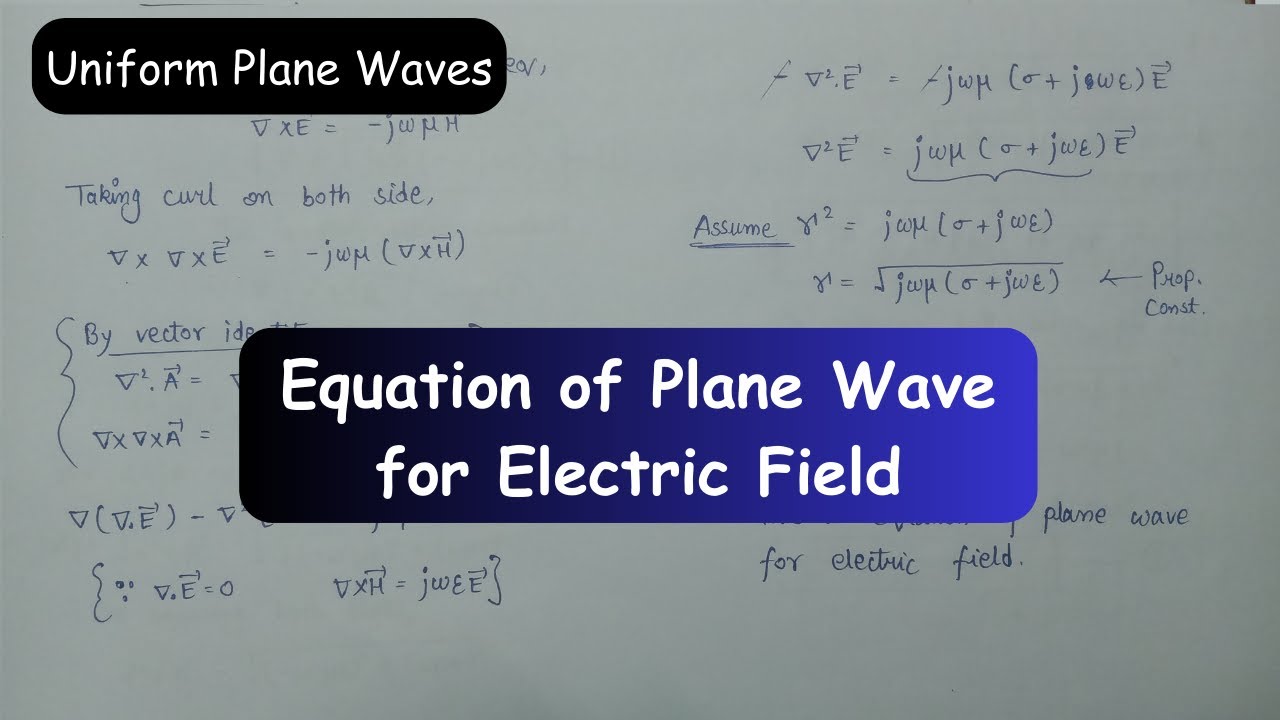 Equation of Plane Wave for Electric Field - YouTube