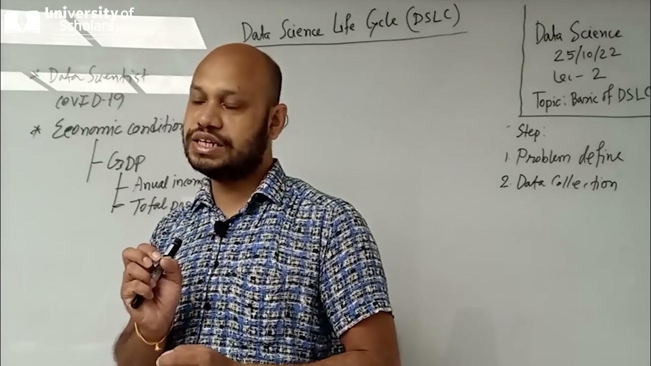 Data Science With R | Lecture -02 | CSE | GK| University of Scholars - YouTube