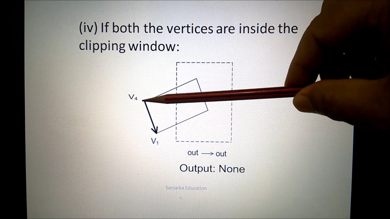 Computer Graphics: Sutherland-Hodgman Polygon Clipping - YouTube