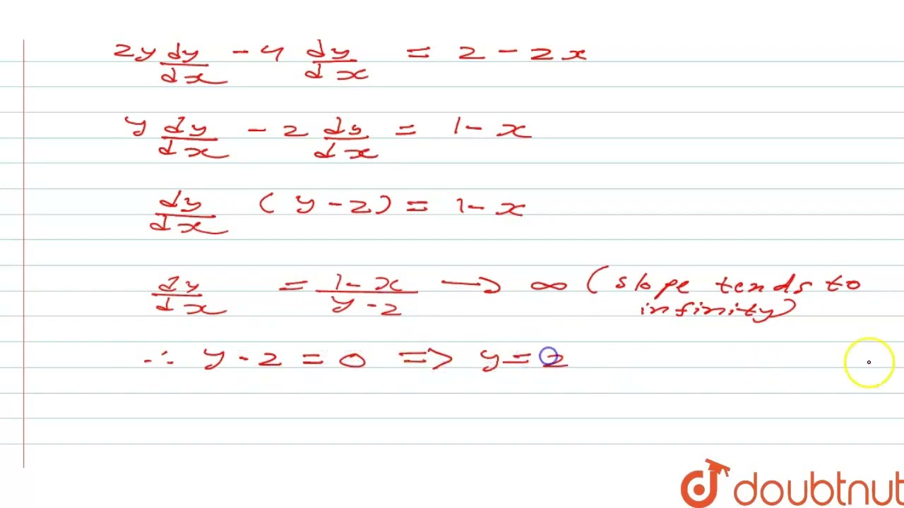 At What Points On The Curve X 2 y 2 2x 4y 1 0 The Tangents Are At What Points On The Curve X 2 y 2 2x 4y 1 0 The Tangents Are