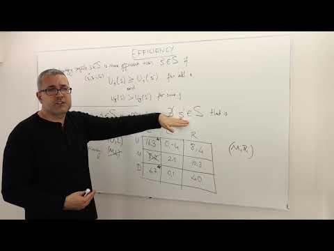 13. Efficiency in Games (Game Theory Playlist 1) - YouTube