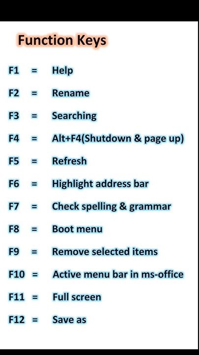 Function Key Shortcuts For All Examscomputerknowledge Computershortvideoskt Viralvideo